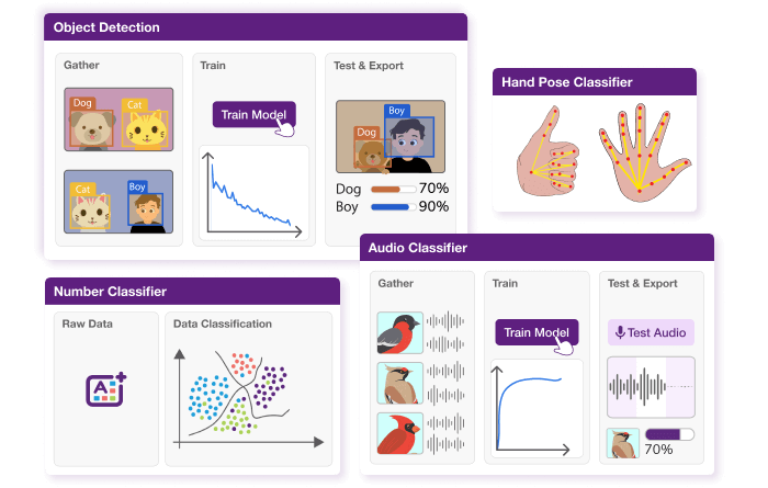 معرفی نرم افزار pictoblox پیکتوبلاکس - ایران استیم